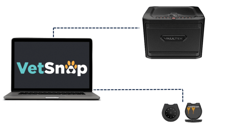 VetSnap | Digital controlled drug log software